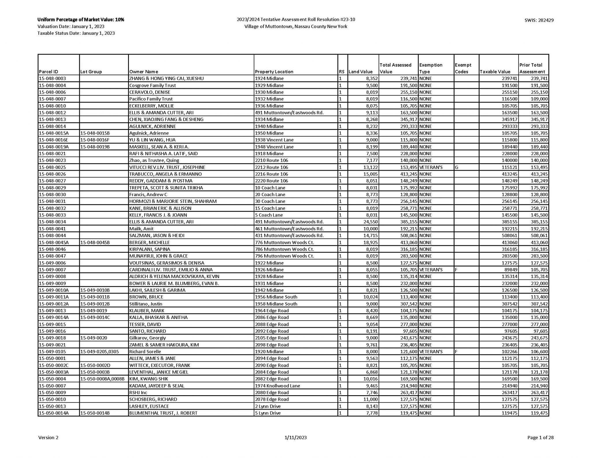 2023-2024 Tentative Assessment Roll - Village of Muttontown