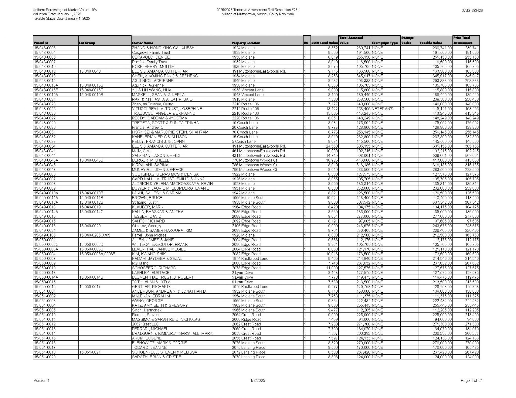 2025-2026 Tentative Assessment Roll - Village of Muttontown